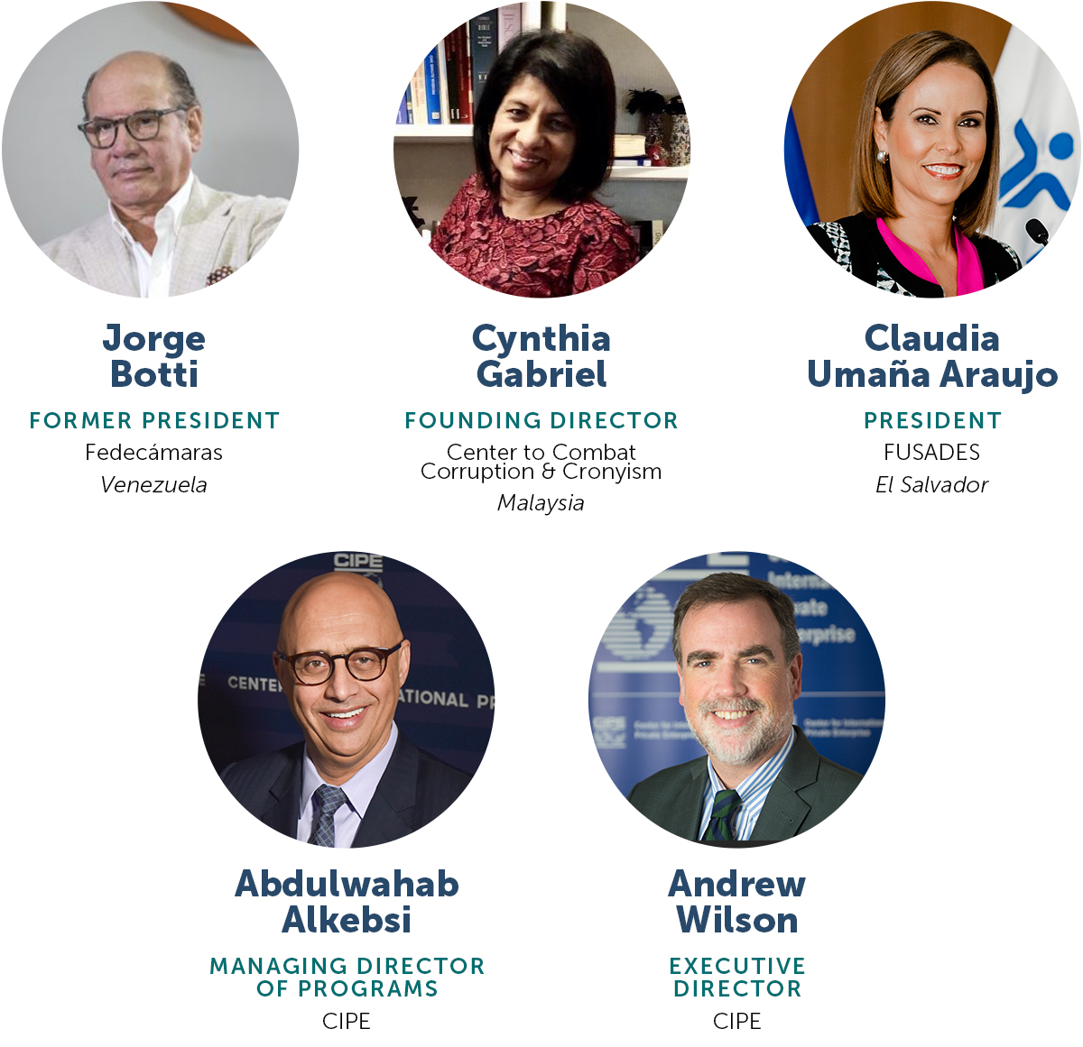 Free Enterprise & Democracy Network: Reflections on the Summit for ...