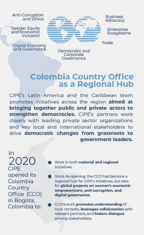 Colombia Country Office Flyer - Center for International Private Enterprise